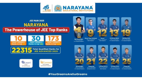 Narayana Educational Institutions Shine Bright in JEE Main 2025 with Top Results | Loktej ...