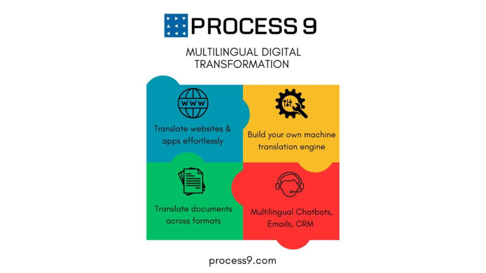 Process9 Poised for Success with the Launch of Captive Language ...