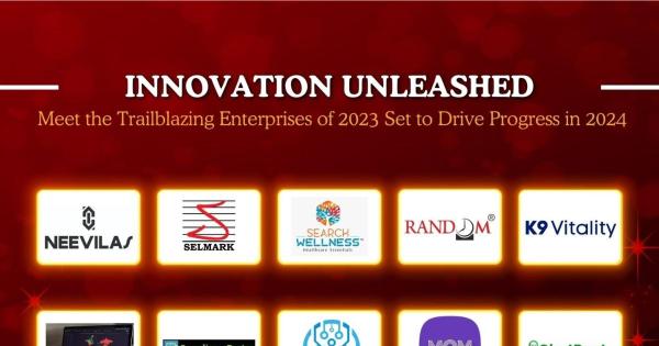 Innovation Unleashed: Meet the Trailblazing Enterprises of 2023 Set to ...