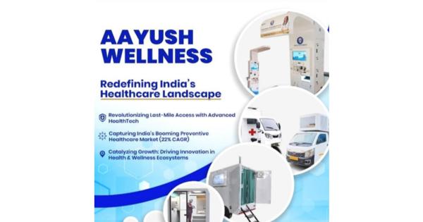 Aayush Wellness Introduces Brain Fuel Capsules for Cognitive Health ...